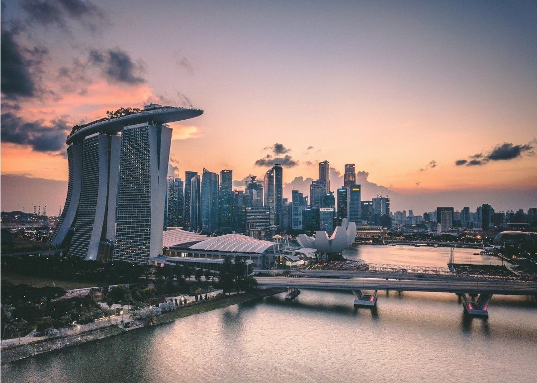 Travellers’ Destination Picks 2025: Vote for the best global metropolis ...